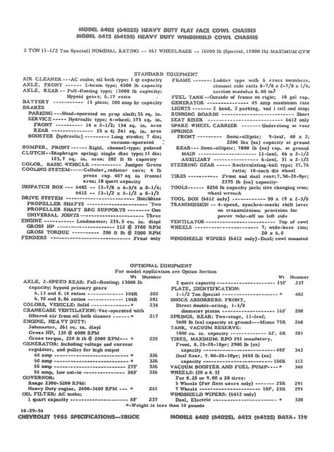 1955 Chevrolet Specifications 1st Series Trucks