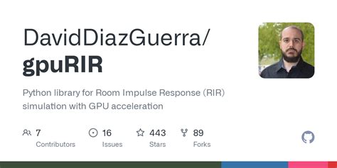 Github Daviddiazguerra Gpurir Python Library For Room Impulse Response Rir Simulation With