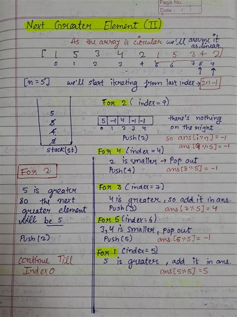 khushi agarwal on linkedin 🌟 problem of the day 𝗡𝗲𝘅𝘁 𝗚𝗿𝗲𝗮𝘁𝗲𝗿 𝗘𝗹𝗲𝗺𝗲𝗻𝘁