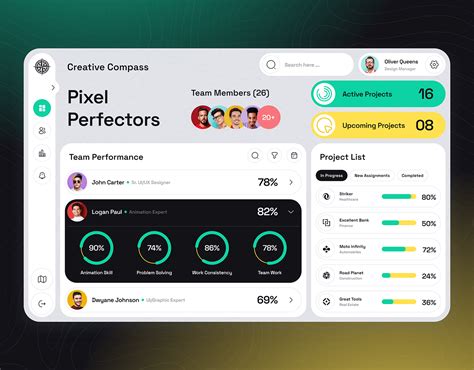 Performance Management Behance Behance