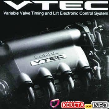 How Vtec Works Video Explanation