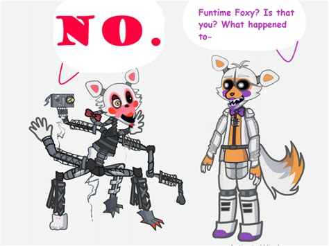 Lolbit And Mangle Which Characters Should I Do Next Rgachafnaf