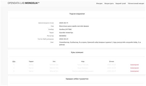 Татварын мөнгөөр шаалцаж байгаа бол Шударга бус зүйлс Facebook