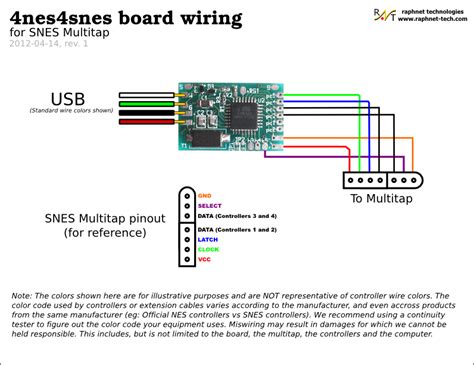 USB Wire Diagram Wires Wiring Diagram