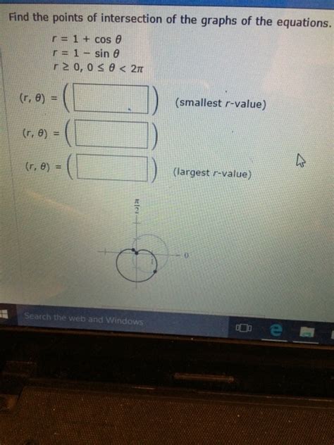 solved find the points of intersection of the graphs of the
