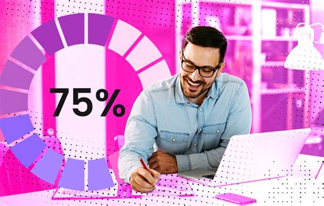 Core Values Progress—the Link To Results