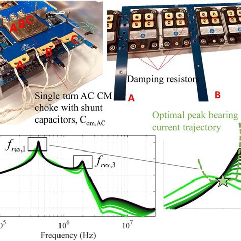 A Ac Filter Structure In Hardware Showing Thr Ac Filter Pcb Left Download Scientific