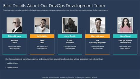 Devops Implementation And Advisory Proposal It Brief Details About Our Devo