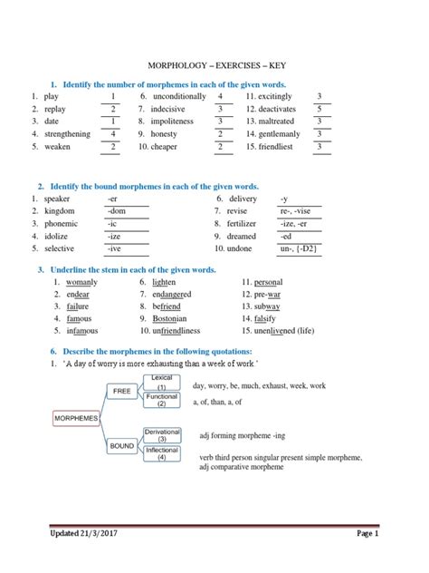 Chapter 6 Morphology Practice Key Pdf Morphology Linguistics