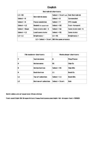 351 Elec Shortcuts Cheatsheet Free Download Borrow And Streaming