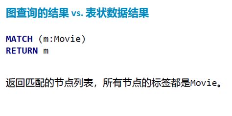 Neo4j Cql（cypher）基本操作（一） 灰信网（软件开发博客聚合）