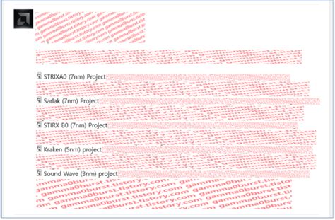 Amds Next Gen Sound Wave Apus Spotted Strix Sarlak And Kracken Possibility Utilize Chiplet Design