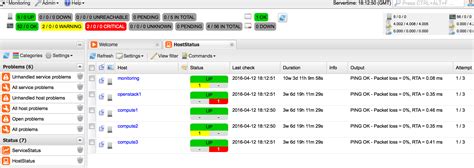 Monitoring Tools Developer Guide