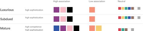 How Do You Choose Colors For A Real Estate Logo 99designs