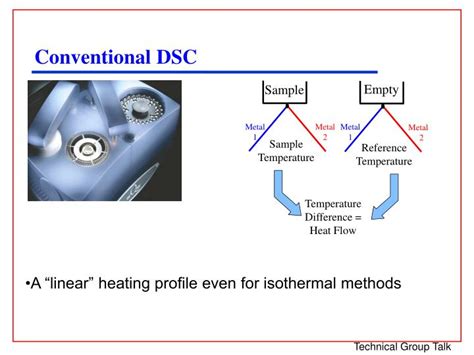 PPT Differential Scanning Calorimetry PowerPoint Presentation ID