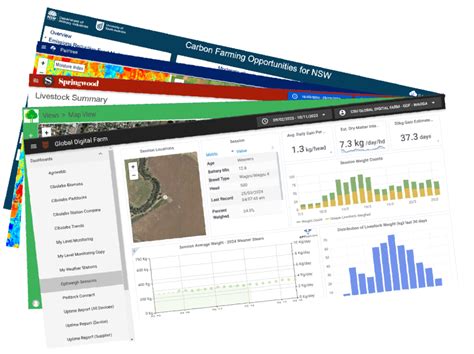 Pairtree Connects The Agtech World
