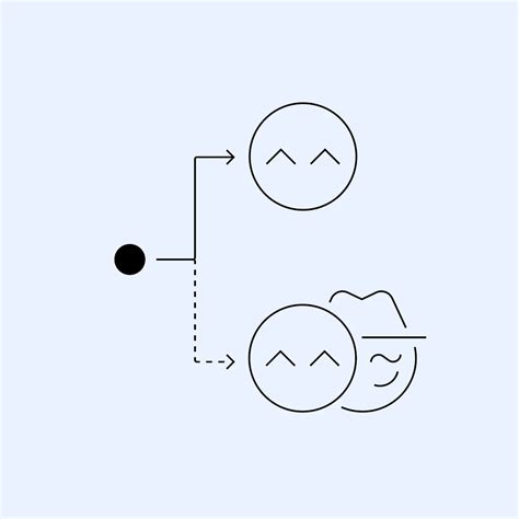 gpt oss 120b and gpt oss 20b 模型卡 openai