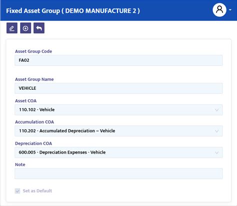Fixed Asset Group Soficloud