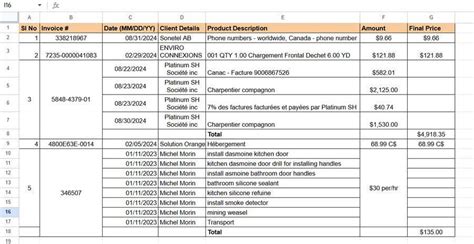 Entry 142 By Ypranav22 For Invoice Data Entry Into Excel Freelancer