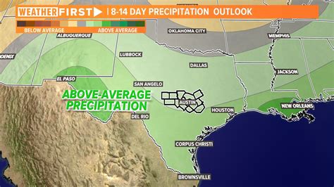 Austin Weather Forecast What To Expect For Sxsw Rodeo Austin