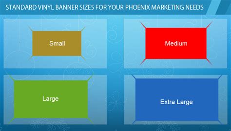 What Is Normal Banner Size