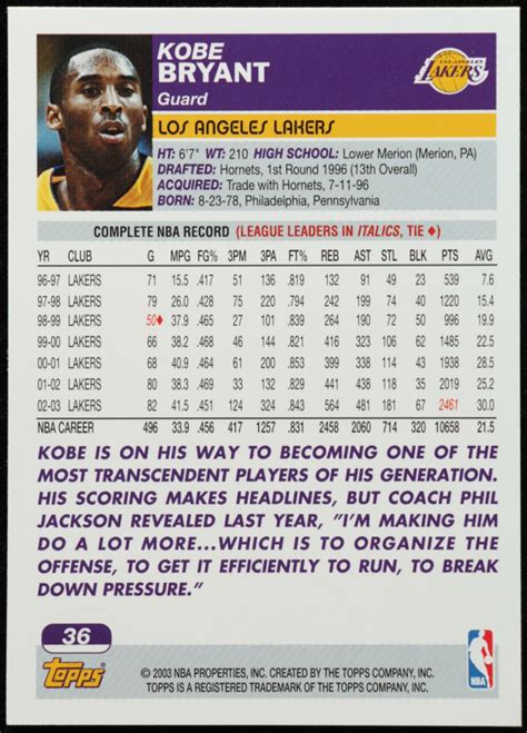 Kobe Bryant 2003 04 Topps 36 Pristine Auction