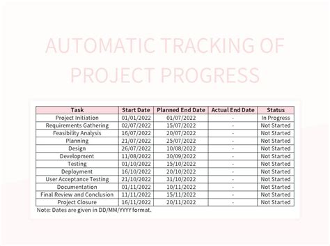 Free Automatic Tracking Templates For Google Sheets And Microsoft Excel Slidesdocs