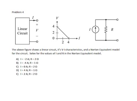 Solved Problem V V I Using Thevenin S Theorem Find Chegg