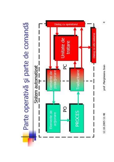 Automate Programabile Curs [pdf]