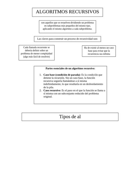 Recursividad Pdf Recursividad Pdf
