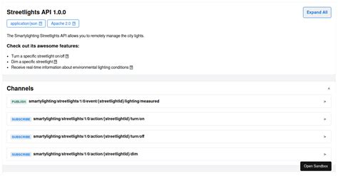 Asyncapi Web Component In Action Forked Codesandbox