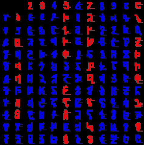 User Bloghexeptblufix Argam Variant Numerals Wiki Fandom