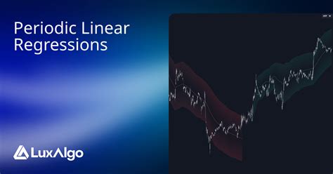Periodic Linear Regressions Trading Indicator Luxalgo