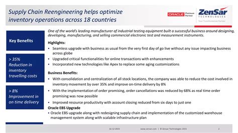 Optimization Of Inventory Operations Across Countries With Oracle Applications PPT