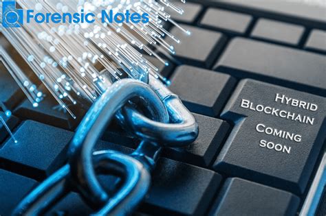 Digital Forensics And Open Source Investigations Forensic Notes