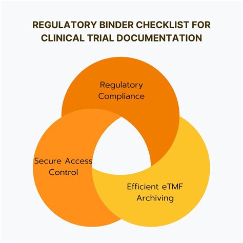 Flex Databases On Linkedin 🔍 Streamline Your Clinical Trial