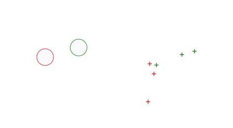 Javascript Moving Multiple Objects Simultaneously In Createjseaseljs
