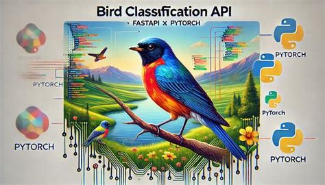 Suresh Priyankara On Linkedin Building A Bird Classification Api With Fastapi And Pytorch
