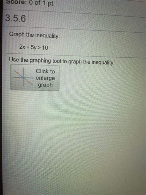 solved graph the inequality 2x 5y 10 use the graphing