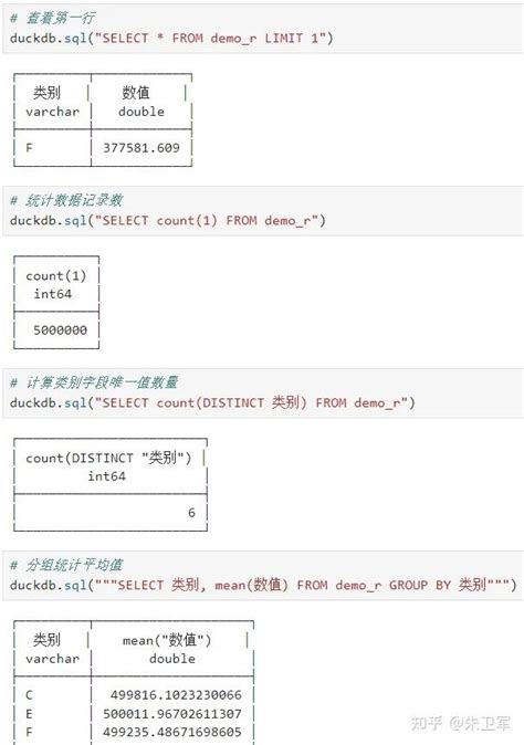 性能碾压pandas、polars的数据分析神器来了 知乎