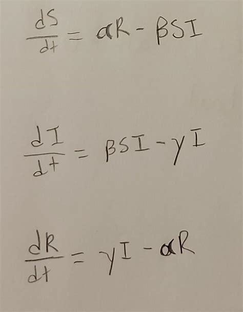 B The Total Number Of Individuals N S I R Should Be Chegg Com