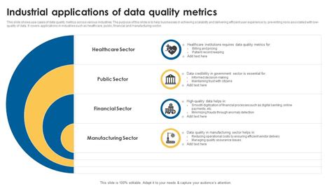 Industrial Applications Of Data Quality Metrics PPT Presentation