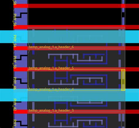 Tapcell Tap Placement Doesnt Account For Already Placed Stdcells Resulting In Overlaps
