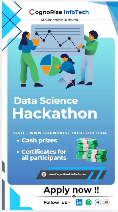 cognorise infotech on linkedin hackathon datascience data winners
