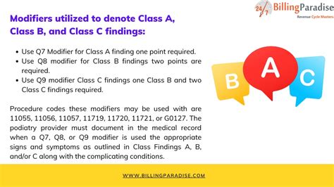 Ppt Why Do Certain Podiatry Codes Get Bundled Powerpoint Presentation
