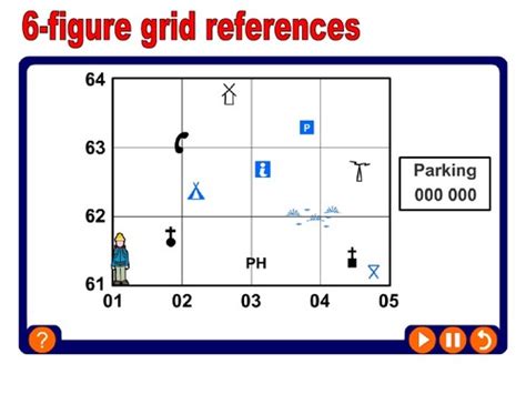 4and6 figure grid references flashcards quizlet