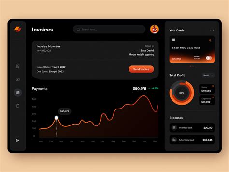 Invoice Dashboard Designs Themes Templates And Downloadable Graphic