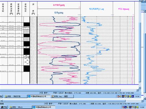 Wireline Logging Well Logging Equipment Well Logging Tool Geologger Geophysical Logging