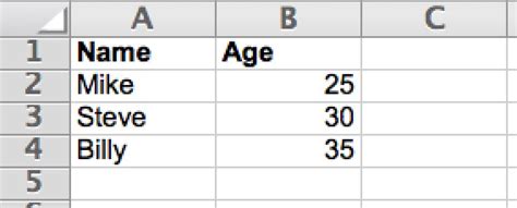 C Excel Export Step By Step Guide To Exporting Data To XLSX XLS