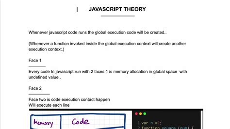 Afsal K A On Linkedin Javascript